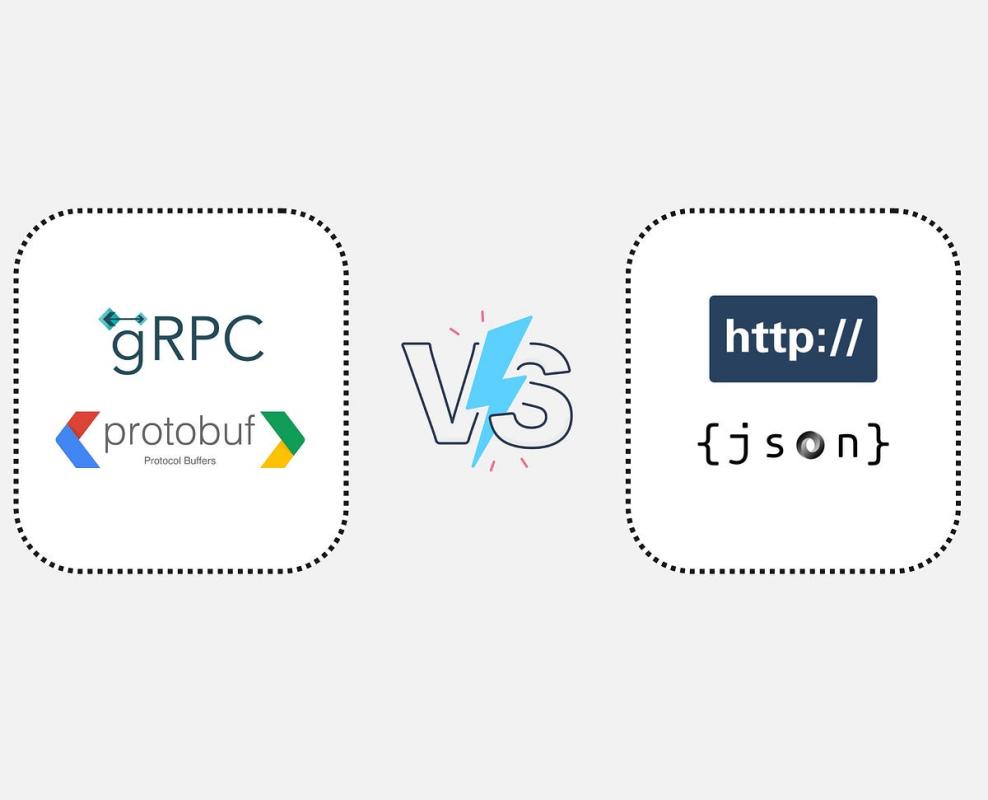 RUSHI CHAVAN on LinkedIn: Performance Benchmarking: gRPC+Protobuf vs ... RUSHI CHAVAN on LinkedIn: Performance Benchmarking: gRPC+Protobuf vs ...