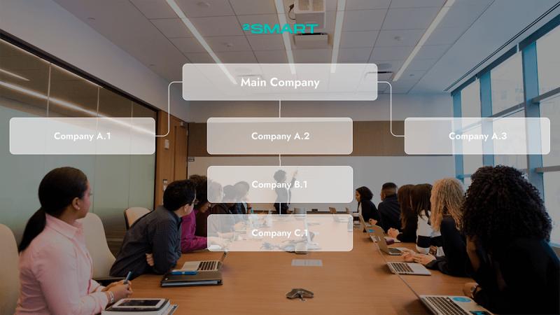 2Smart Cloud on LinkedIn: Multi-tenant IoT Platform for Business: Value ... 2Smart Cloud on LinkedIn: Multi-tenant IoT Platform for Business: Value ...