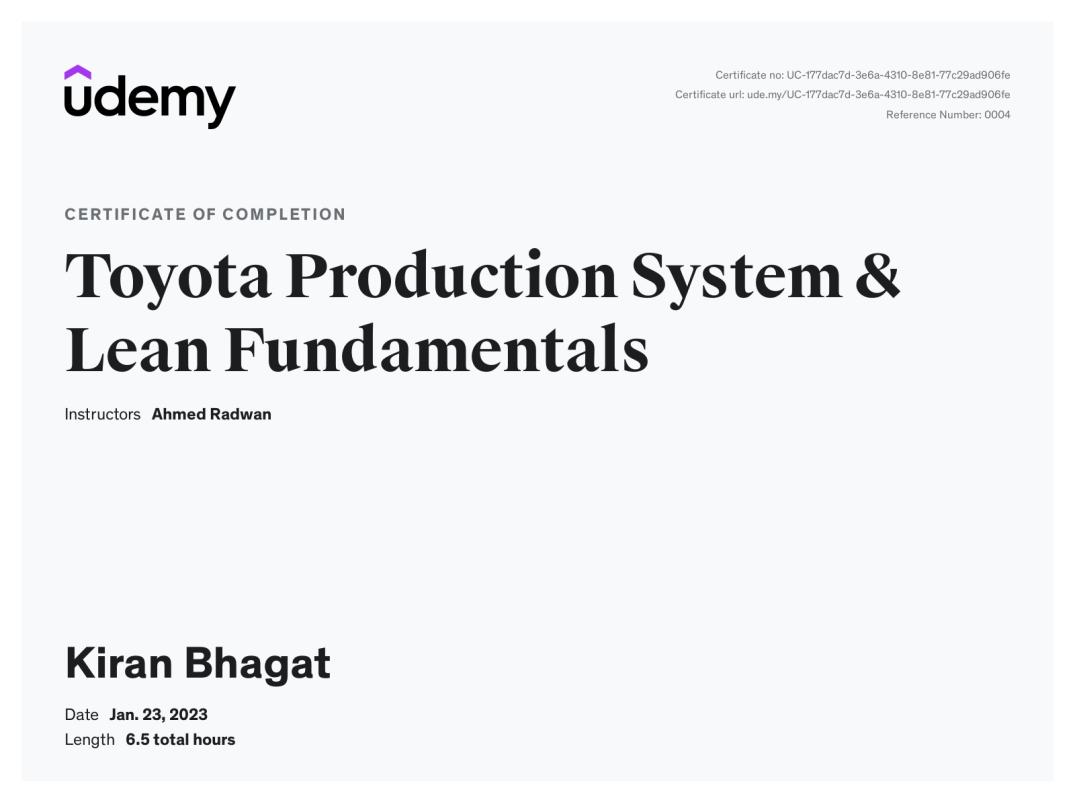 Kiran Bhagat on LinkedIn: Udemy Course Completion Certificate Kiran Bhagat on LinkedIn: Udemy Course Completion Certificate