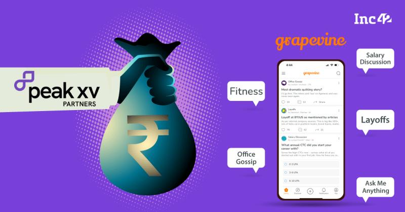 Inc42 Media on LinkedIn: Exclusive: Peak XV To Invest In Grapevine, A 6 ... Inc42 Media on LinkedIn: Exclusive: Peak XV To Invest In Grapevine, A 6 ...