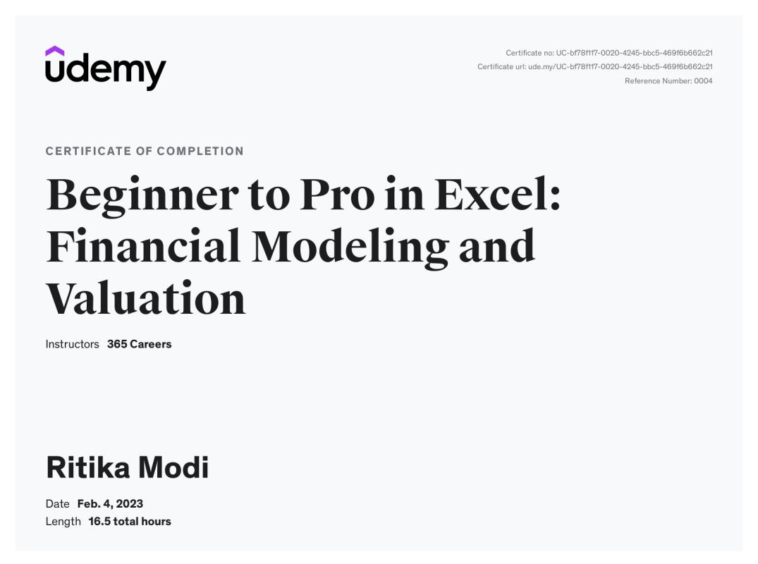 Ritika Modi on LinkedIn: Udemy Course Completion Certificate Ritika Modi on LinkedIn: Udemy Course Completion Certificate