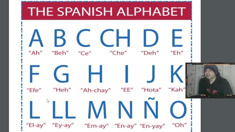 Asad Khalil, PMP® on LinkedIn: Learn how to pronounce Spanish Alphabets Asad Khalil, PMP® on LinkedIn: Learn how to pronounce Spanish Alphabets