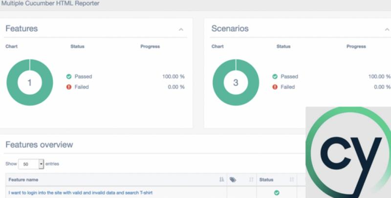 Yogesh Ambre on LinkedIn: Generate Cucumber .html report in Cypress Yogesh Ambre on LinkedIn: Generate Cucumber .html report in Cypress