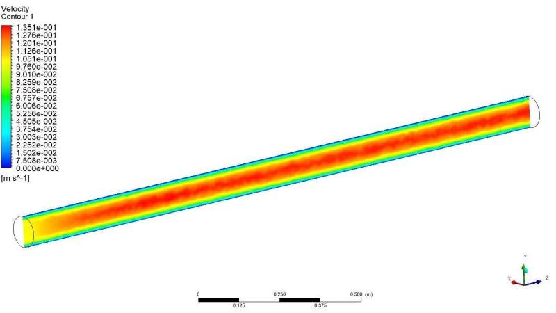 ANSYS and OPENFOAM CFD BABA on LinkedIn: Turbulent Flow Through Pipe ... ANSYS and OPENFOAM CFD BABA on LinkedIn: Turbulent Flow Through Pipe ...