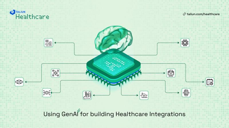 Taliun on LinkedIn: Using Generative AI for Building Healthcare ... Taliun on LinkedIn: Using Generative AI for Building Healthcare ...