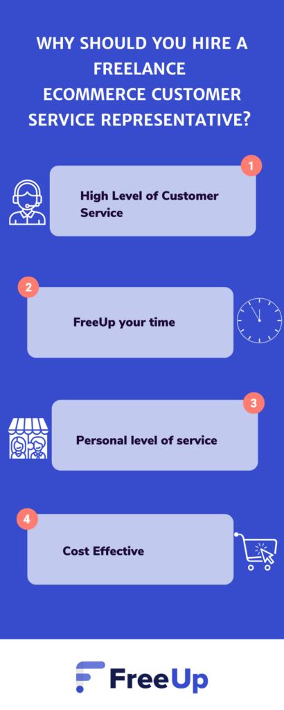FreeUp on LinkedIn: Hire An E-Commerce Customer Service Representative ... FreeUp on LinkedIn: Hire An E-Commerce Customer Service Representative ...