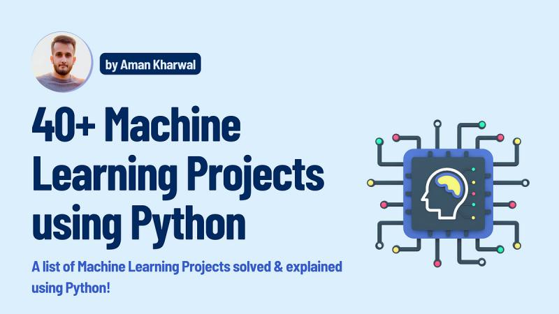 Aman Kharwal on LinkedIn: 50+ Machine Learning Projects with Python Aman Kharwal on LinkedIn: 50+ Machine Learning Projects with Python