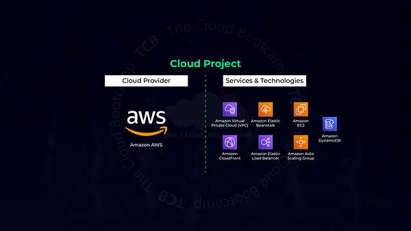 Marc C. Felix on LinkedIn: Implementation of a Scalable Web Application ... Marc C. Felix on LinkedIn: Implementation of a Scalable Web Application ...