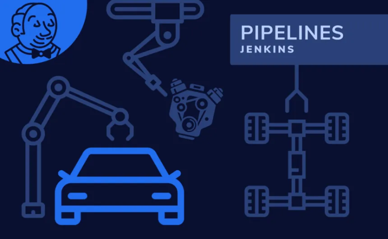 Ayush Dabhi on LinkedIn: Streamlining Go Web App Deployment: Jenkins ... Ayush Dabhi on LinkedIn: Streamlining Go Web App Deployment: Jenkins ...