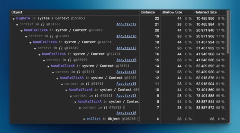 Dasher Digital on LinkedIn: Sneaky React Memory Leaks: How useCallback ... Dasher Digital on LinkedIn: Sneaky React Memory Leaks: How useCallback ...