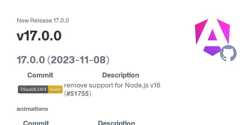 Jeevan Mahesha on LinkedIn: Release v17.0.0 ยท angular/angular Jeevan Mahesha on LinkedIn: Release v17.0.0 ยท angular/angular