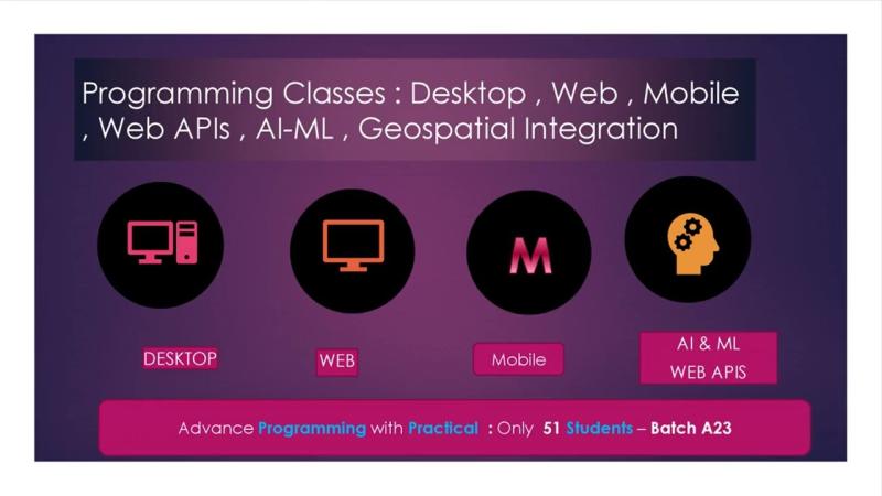 Alok R Mishra on LinkedIn: GIS GuruKul School of GIS - GeoSpatial ... Alok R Mishra on LinkedIn: GIS GuruKul School of GIS - GeoSpatial ...