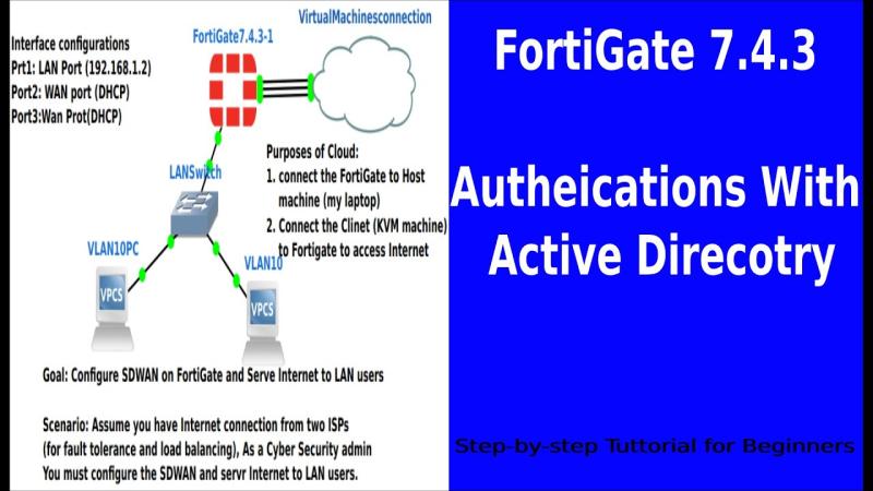 Imtiaz Ahmed on LinkedIn: FortiGate Authentication With LDAP ... Imtiaz Ahmed on LinkedIn: FortiGate Authentication With LDAP ...