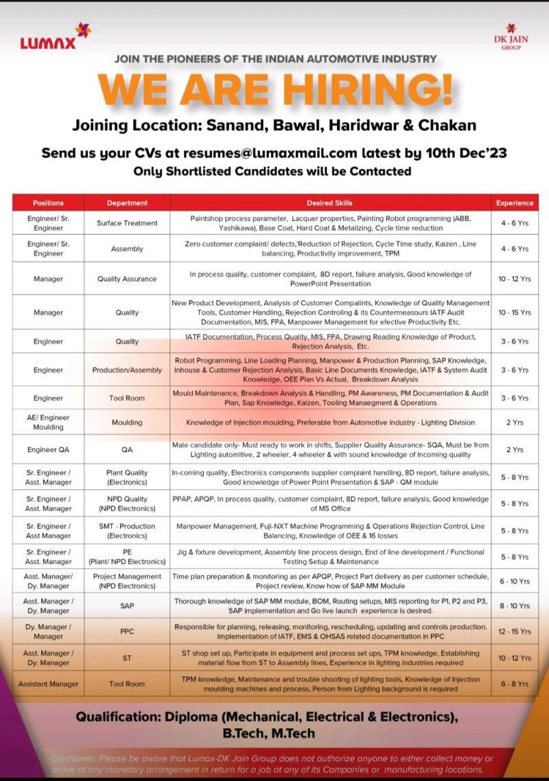 Sweta Pandey on LinkedIn: Lucrative Career Prospects at Lumax | 175 ... Sweta Pandey on LinkedIn: Lucrative Career Prospects at Lumax | 175 ...