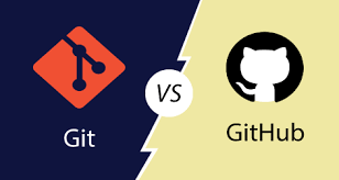 Abhishek Yadav auf LinkedIn: Day 8 Task: Basic Git & GitHub for DevOps ... Abhishek Yadav auf LinkedIn: Day 8 Task: Basic Git & GitHub for DevOps ...