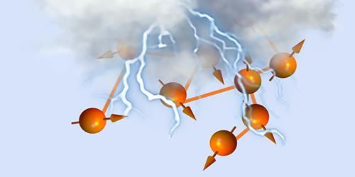 Jim Walker on LinkedIn: Sorting Out Quantum Chaos Jim Walker on LinkedIn: Sorting Out Quantum Chaos