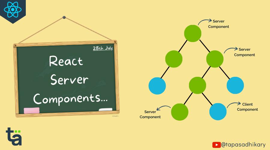 Anis SAFIA ️ on LinkedIn: React Server Components – How and Why You ... Anis SAFIA ️ on LinkedIn: React Server Components – How and Why You ...