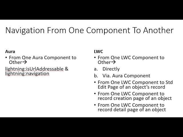 Namrata Vora on LinkedIn: LWC Part4 Namrata Vora on LinkedIn: LWC Part4