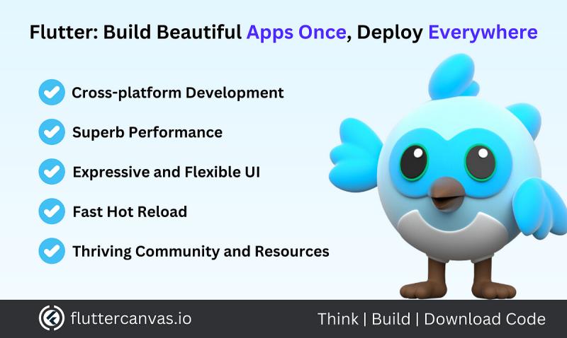 AYUSH MATHUR on LinkedIn: Flutter: Build Beautiful Apps Once, Deploy ... AYUSH MATHUR on LinkedIn: Flutter: Build Beautiful Apps Once, Deploy ...