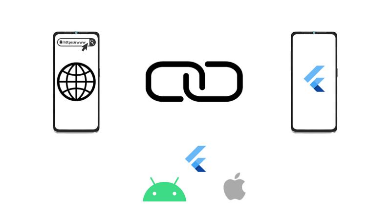 Samuel Abada on LinkedIn: Deep Linking in Flutter: Boost User ... Samuel Abada on LinkedIn: Deep Linking in Flutter: Boost User ...
