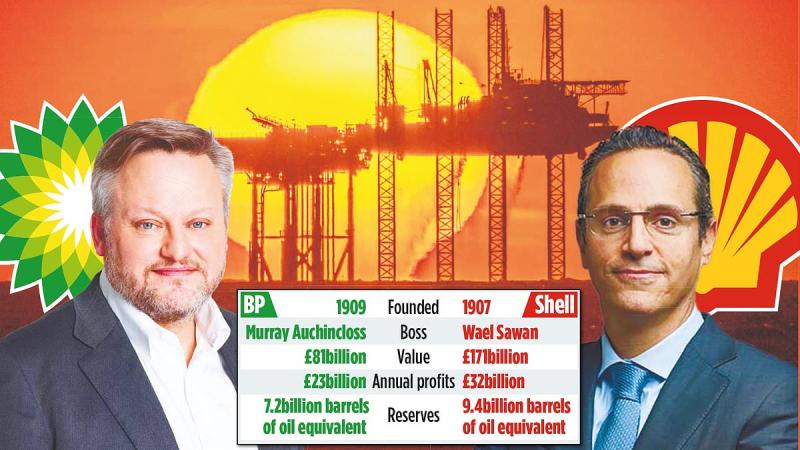 Kevin Bishell on LinkedIn: Will Shell and BP join forces in oil mega ... Kevin Bishell on LinkedIn: Will Shell and BP join forces in oil mega ...