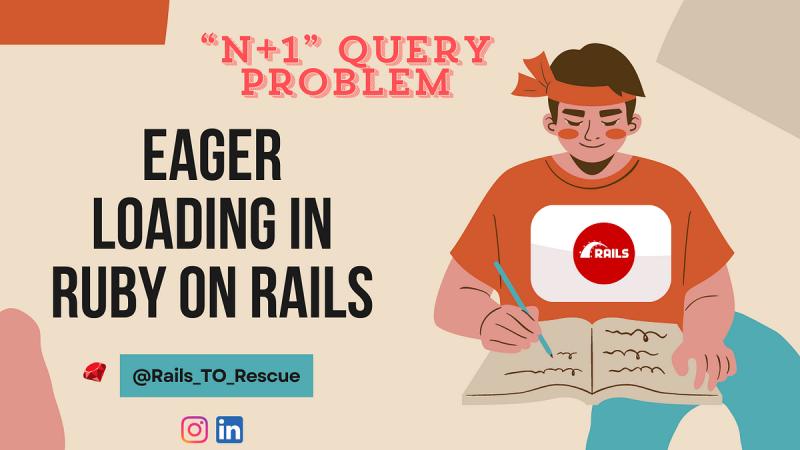 Rails To Rescue on LinkedIn: Eager loading in a Ruby on Rails Rails To Rescue on LinkedIn: Eager loading in a Ruby on Rails
