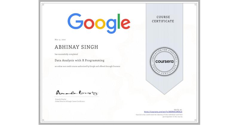 Abhinay Singh on LinkedIn: Completion Certificate for Data Analysis ... Abhinay Singh on LinkedIn: Completion Certificate for Data Analysis ...