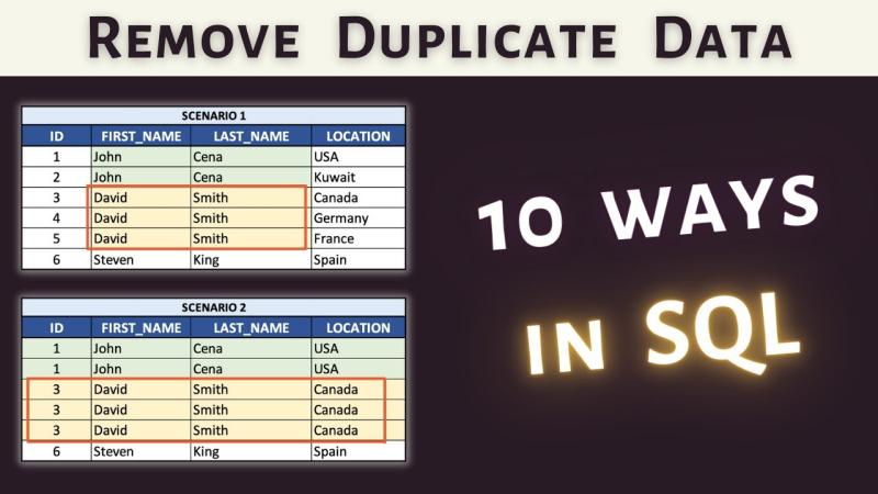 Thoufiq Mohammed on LinkedIn: How to remove Duplicate Data in SQL | SQL ... Thoufiq Mohammed on LinkedIn: How to remove Duplicate Data in SQL | SQL ...