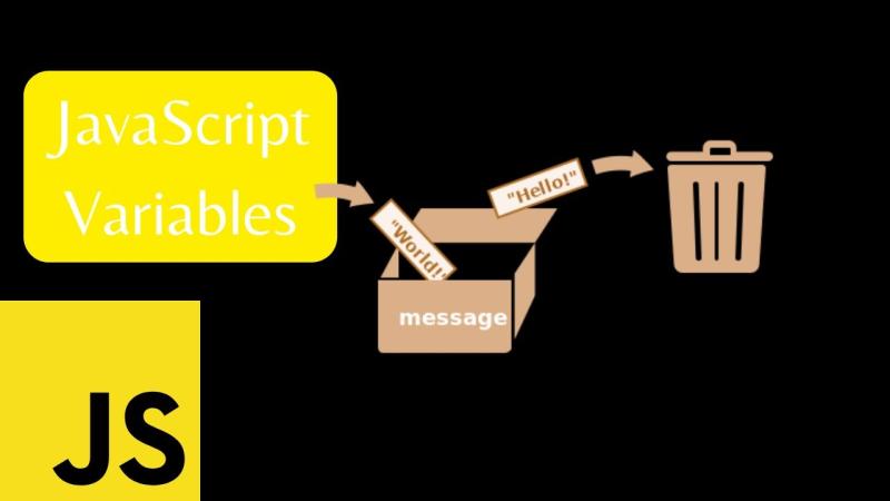 LinkedIn Sayyed Nasar Ali νμ΄μ§: JavaScript Variables Explained in Urdu ... LinkedIn Sayyed Nasar Ali νμ΄μ§: JavaScript Variables Explained in Urdu ...