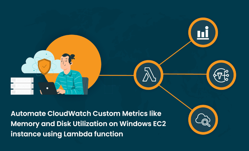 Heena Gangrekar on LinkedIn: Automate CloudWatch Custom Metrics like ... Heena Gangrekar on LinkedIn: Automate CloudWatch Custom Metrics like ...