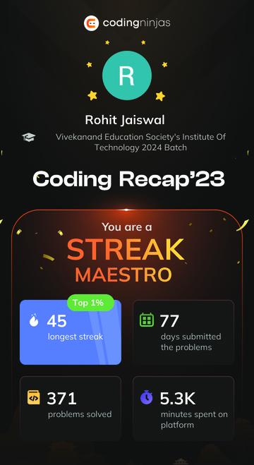ROHIT JAISWAL on LinkedIn: Coding Recap'23 | Coding Ninjas ROHIT JAISWAL on LinkedIn: Coding Recap'23 | Coding Ninjas