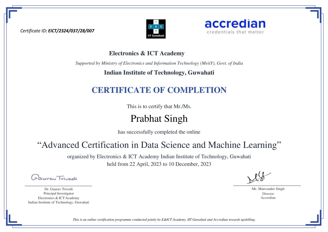 Prabhat Singh posted on LinkedIn Prabhat Singh posted on LinkedIn