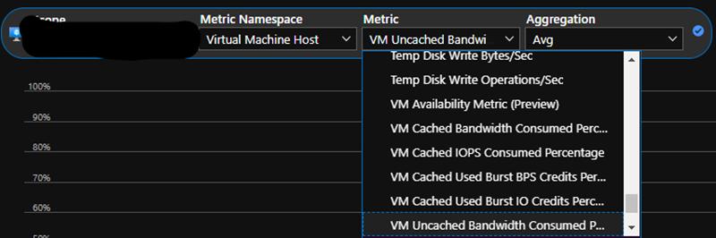 Laura Grob on LinkedIn: Azure Backup for SQL Server in Azure VM: Tips ... Laura Grob on LinkedIn: Azure Backup for SQL Server in Azure VM: Tips ...