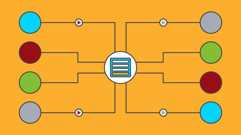 David Shergilashvili on LinkedIn: How Message Queues Work in ... David Shergilashvili on LinkedIn: How Message Queues Work in ...