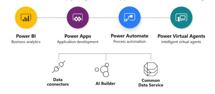 Ravishchandra Gupta on LinkedIn: Displaying json data using DataTable ... Ravishchandra Gupta on LinkedIn: Displaying json data using DataTable ...