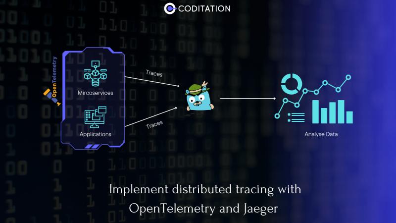 Coditation on LinkedIn: Implementing distributed tracing with ... Coditation on LinkedIn: Implementing distributed tracing with ...