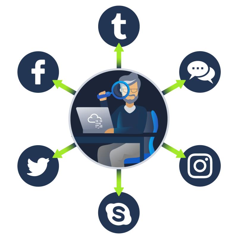 Halil Ibrahim Deniz on LinkedIn: TryHackMe | OhSINT Halil Ibrahim Deniz on LinkedIn: TryHackMe | OhSINT
