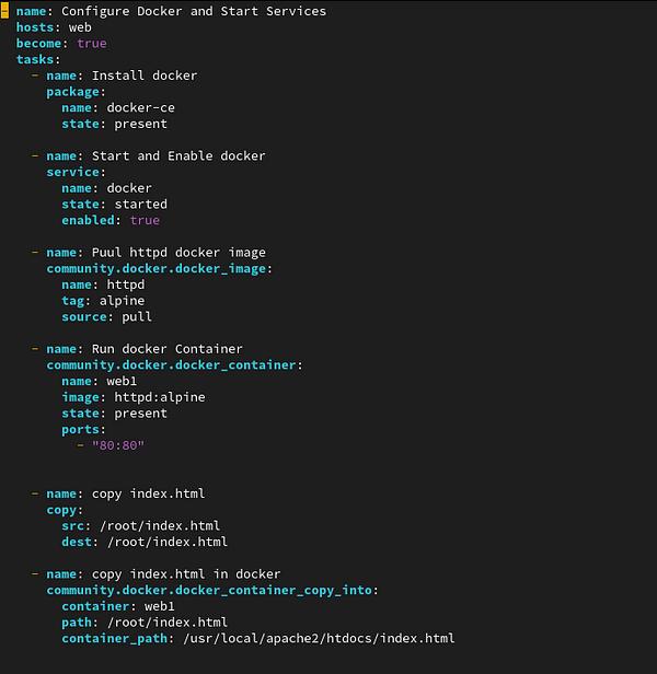 Himansh Sharma on LinkedIn: “Streamlining Docker Setup: An Ansible ... Himansh Sharma on LinkedIn: “Streamlining Docker Setup: An Ansible ...