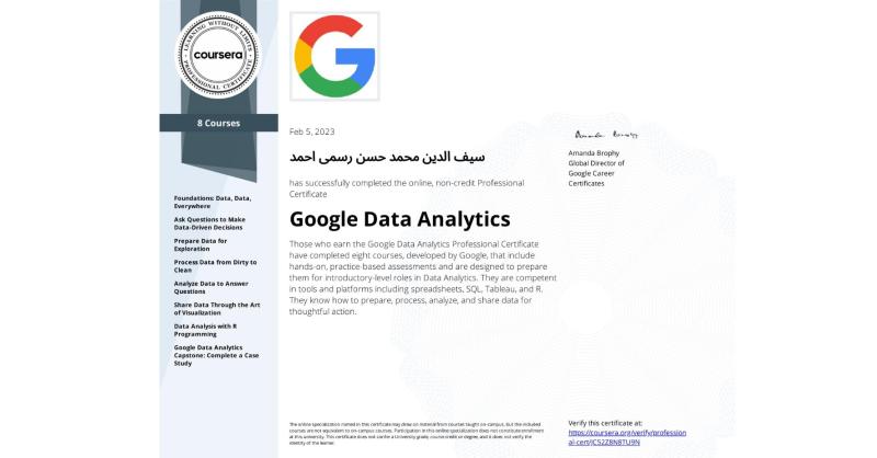 Seif Rasmy on LinkedIn: Completion Certificate for Google Data Analytics Seif Rasmy on LinkedIn: Completion Certificate for Google Data Analytics