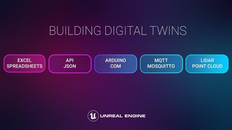 Antonio Batini on LinkedIn: Digital Twin Toolkit, IoT, MQTT, API JSON ... Antonio Batini on LinkedIn: Digital Twin Toolkit, IoT, MQTT, API JSON ...