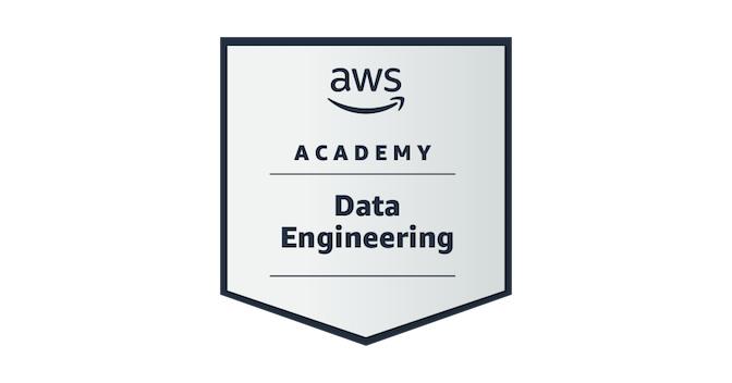Gitanjali Gadakh on LinkedIn: AWS Academy Graduate - AWS Academy Data ... Gitanjali Gadakh on LinkedIn: AWS Academy Graduate - AWS Academy Data ...