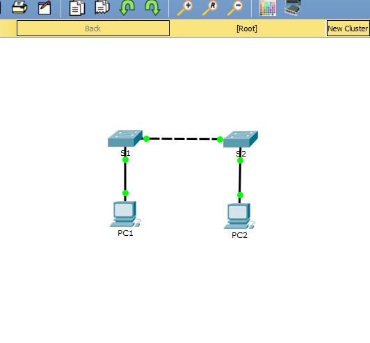 Chance Lenon on LinkedIn: 2.7.6 Packet Tracer – Implement Basic ... Chance Lenon on LinkedIn: 2.7.6 Packet Tracer – Implement Basic ...