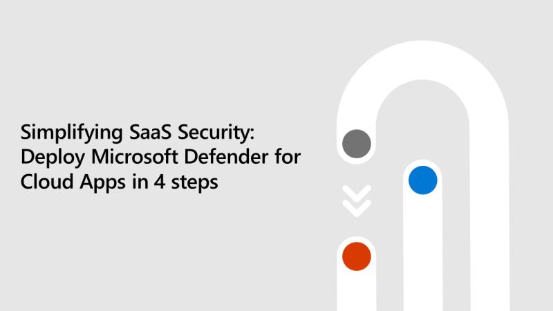 Nir Hendler on LinkedIn: Simplifying SaaS Security: Deploying Microsoft ... Nir Hendler on LinkedIn: Simplifying SaaS Security: Deploying Microsoft ...