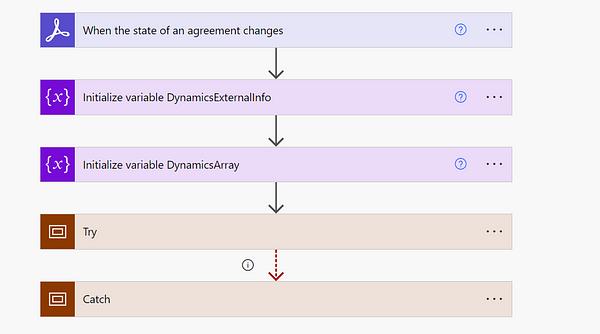 Victoria Korotkova on LinkedIn: Streamlining Contract Signing and CRM ... Victoria Korotkova on LinkedIn: Streamlining Contract Signing and CRM ...