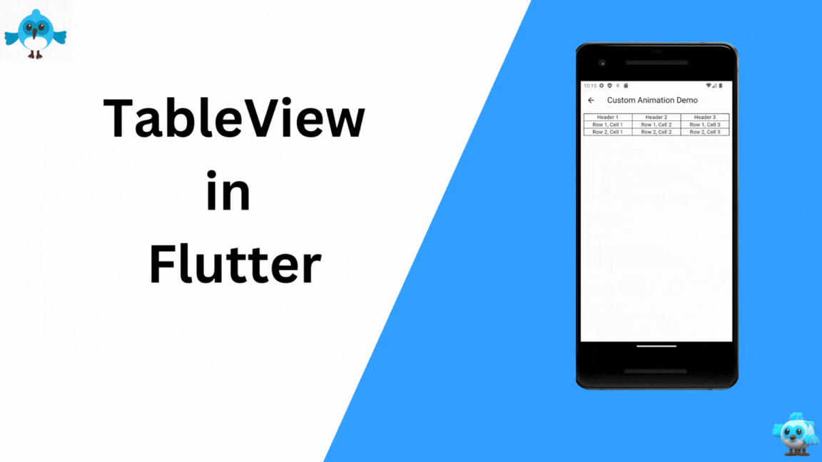 Flutter Nik on LinkedIn: Mastering Structured Layouts with Flutter’s ... Flutter Nik on LinkedIn: Mastering Structured Layouts with Flutter’s ...