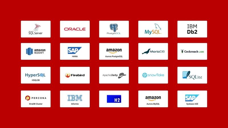 Christina Clarkson - Swapp πΊπ¦ on LinkedIn: Automate database ... Christina Clarkson - Swapp πΊπ¦ on LinkedIn: Automate database ...