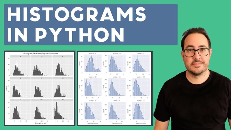 Martín Alejandro Bel on LinkedIn: Histograms in Python: Pandas, Seaborn ... Martín Alejandro Bel on LinkedIn: Histograms in Python: Pandas, Seaborn ...