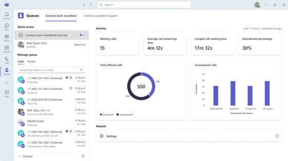 Norlando F. Pobre on LinkedIn: Introducing the Queues app: Enabling ... Norlando F. Pobre on LinkedIn: Introducing the Queues app: Enabling ...