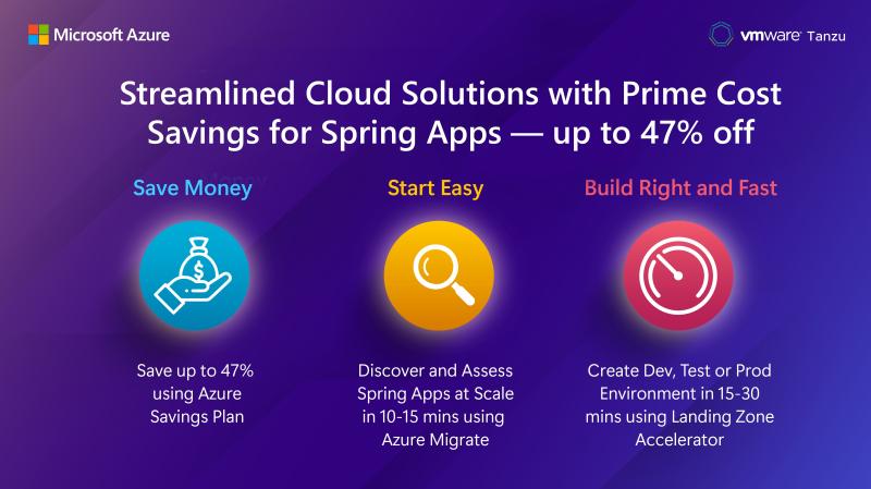 Chris Marin (He-Him) on LinkedIn: Maximizing Value: Streamlined Cloud ... Chris Marin (He-Him) on LinkedIn: Maximizing Value: Streamlined Cloud ...