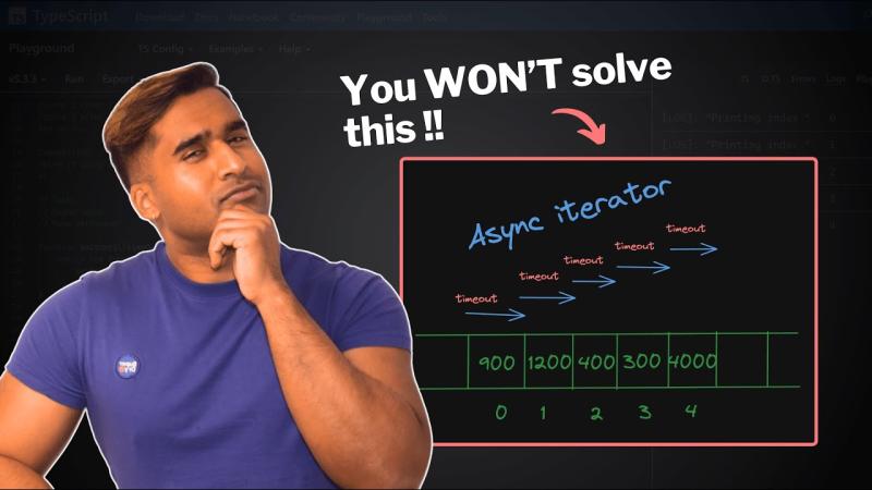 Rajesh Babu on LinkedIn: 80% of the devs I interviewed couldn't solve ... Rajesh Babu on LinkedIn: 80% of the devs I interviewed couldn't solve ...